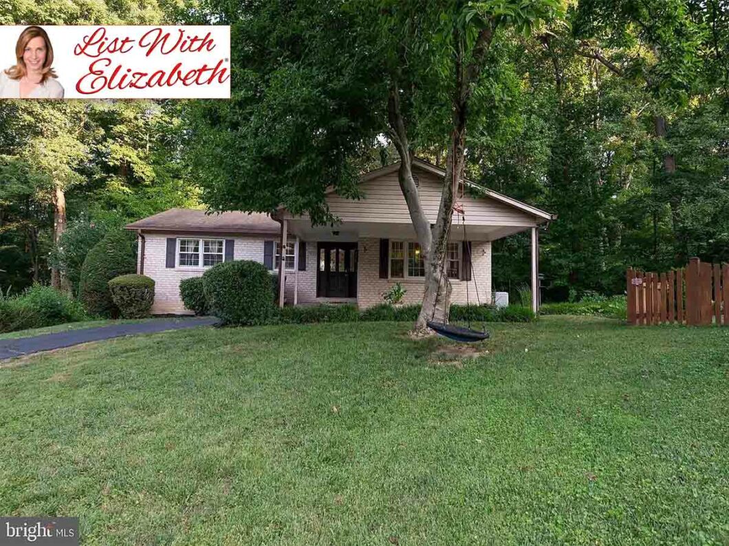 Essential Home Buyer Checklist for Orange Hunt Estates, VA